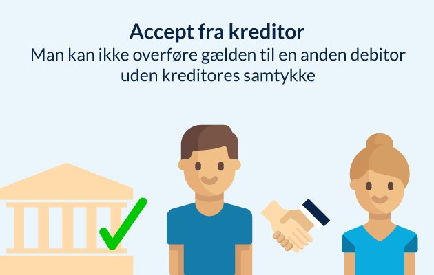 Debitorskifte af ejerpantebrev | Prisen? | Hvordan gør du?