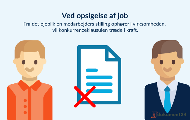 Konkurrenceklausuler | 5 punkter + Eksempel