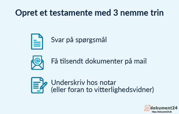Testamente til ægtefæller | Opret på 15 min. | Pris kun 595 kr.
