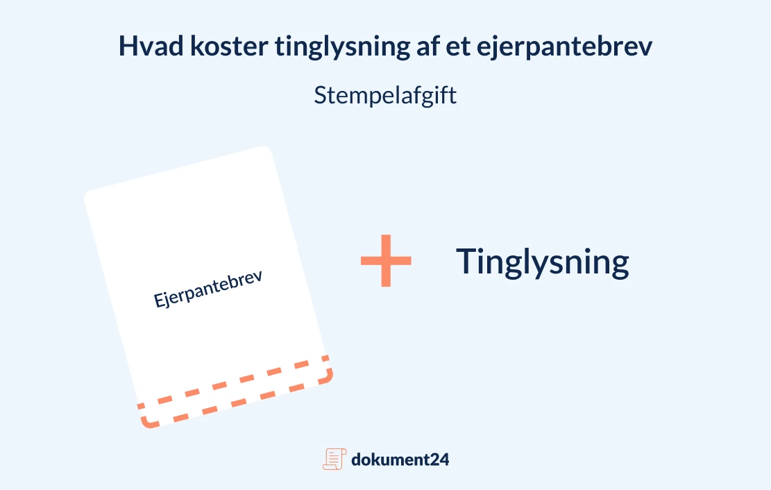 Ejerpantebrev | Tinglysning og pris | Spar penge