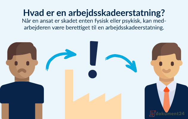 Arbejdsskadeerstatning | Hvor meget? | Hvordan?