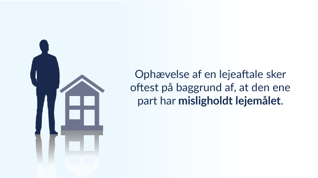 Ophæve lejemål som udlejer – Se regler og krav her